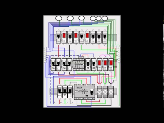 Αλλαγή Ηλεκτρικού Πίνακα: Τιμή, Διαδικασία